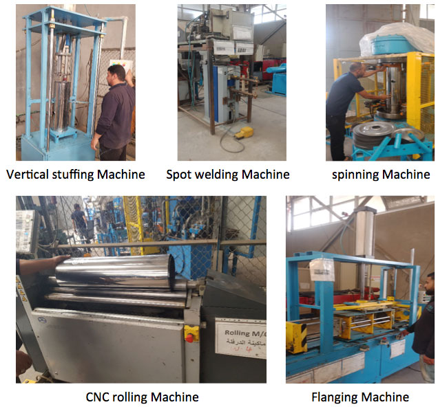 ECAP – Elkhanagry Group